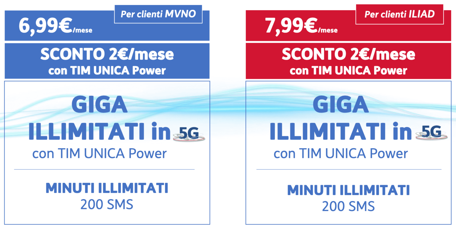 Hai TIM a Casa? Per te mobile con Giga illimitati in 5G da 4,99 € - TIM ...